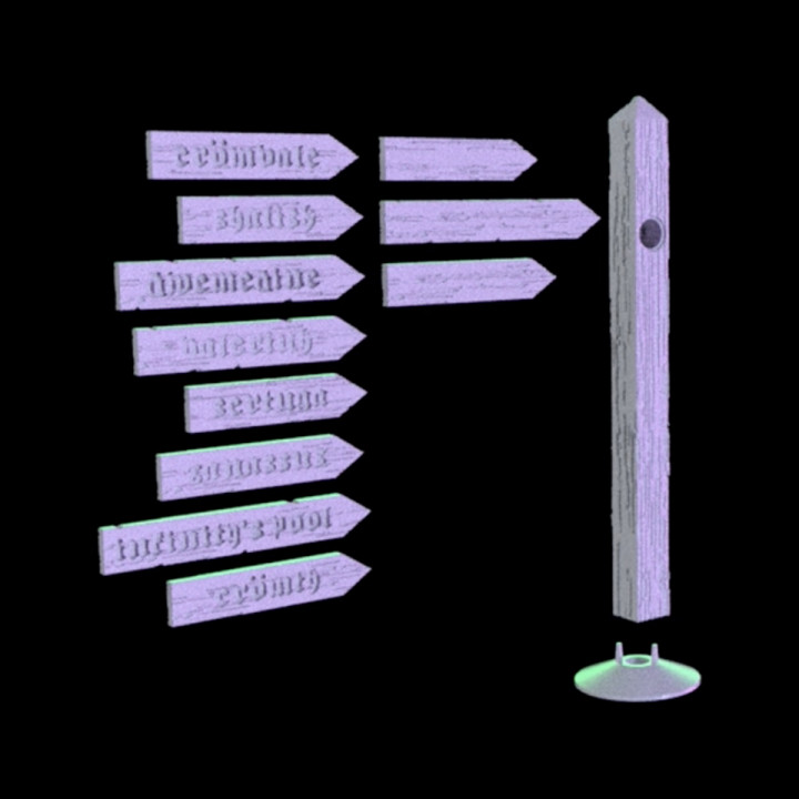 3D Printable Sign Post by Simon