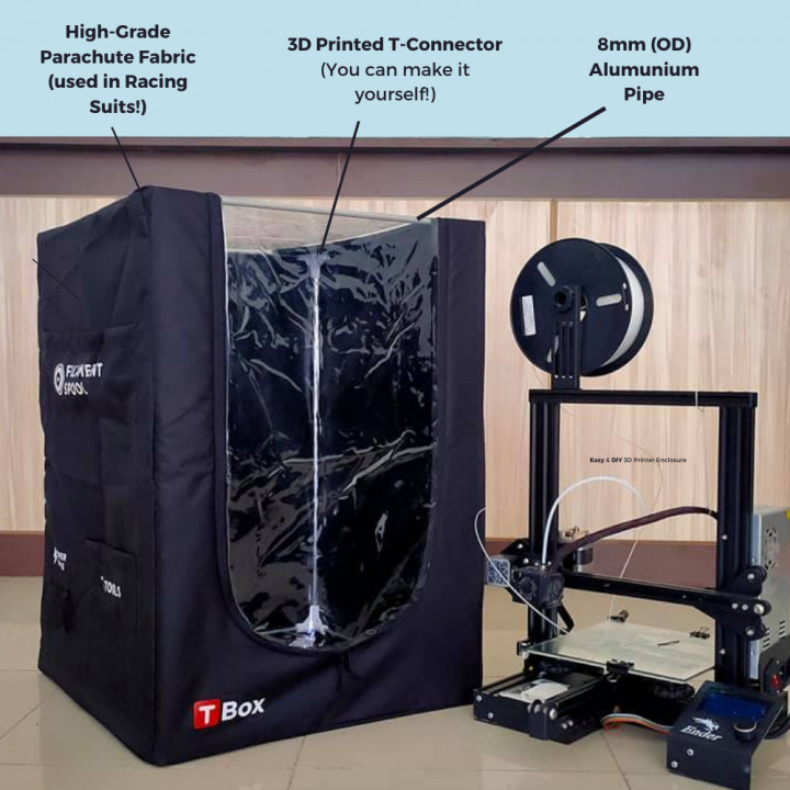 3D Printable T-Box -- 3D Printer Enclosure by Faisal Sulistya