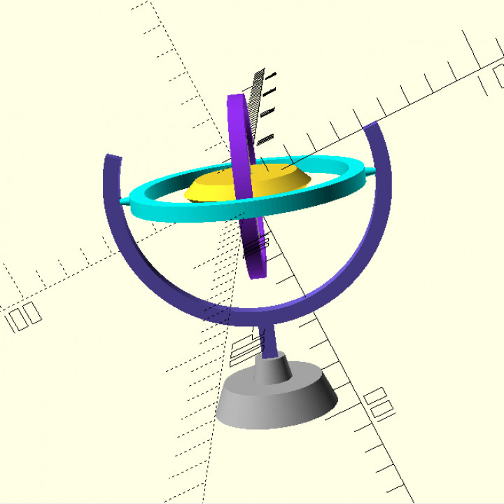 3D Printable Gyroscope miniature model by Shubham Shashikant Chinchane