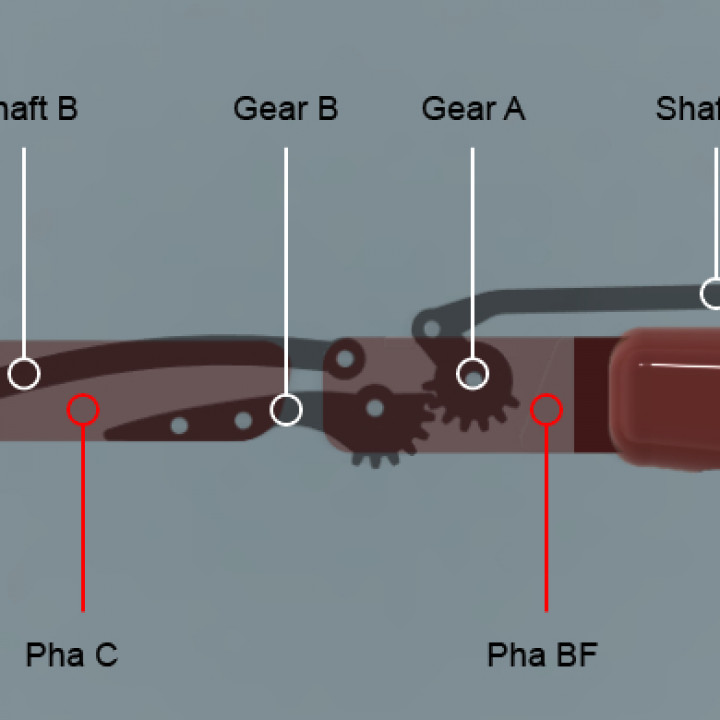 3D Printable Articulated finger extensions by Julien Jeanroy
