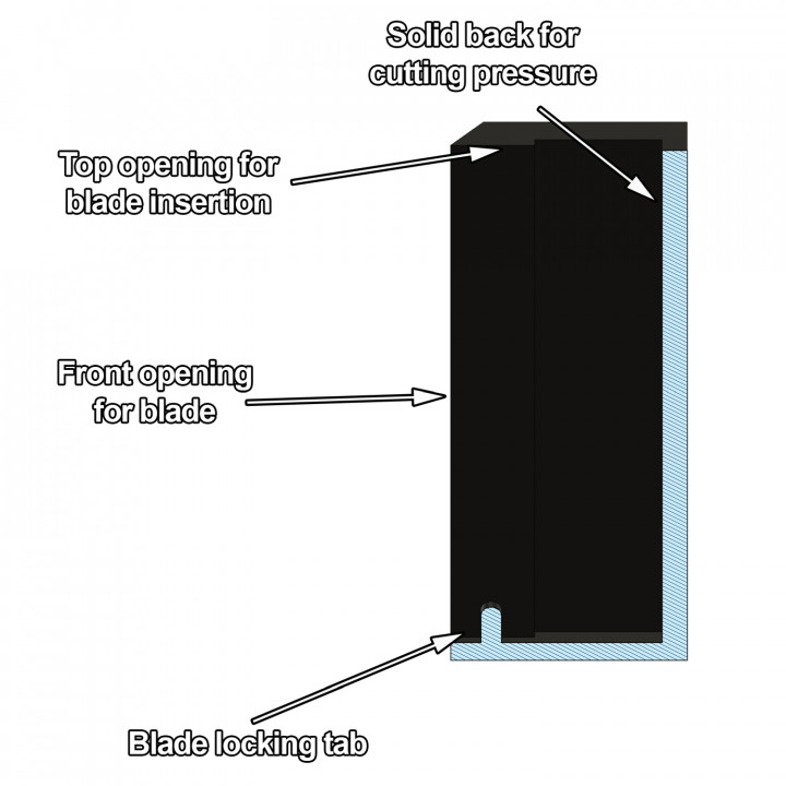 3D Printable Single Edge Safety Razor Blade Holder by Kristian Reinhart