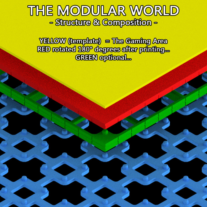 3D Printable Modular Table World - Basic Set by Anton von Leski