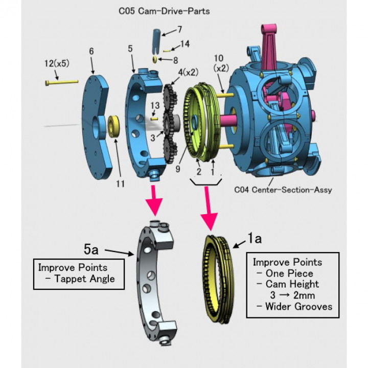 3D Printable Radial Engine, 7-Cylinder, Optional Parts Kit (2) by Motoo ...