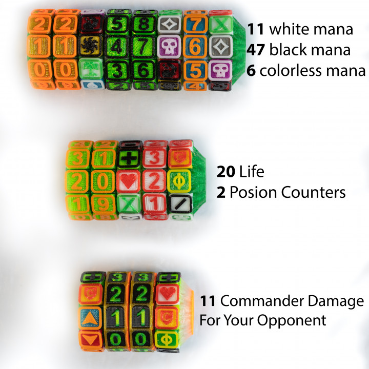 3D Printable The Ultimate Spindown Counter System (Numbers Only) by ...