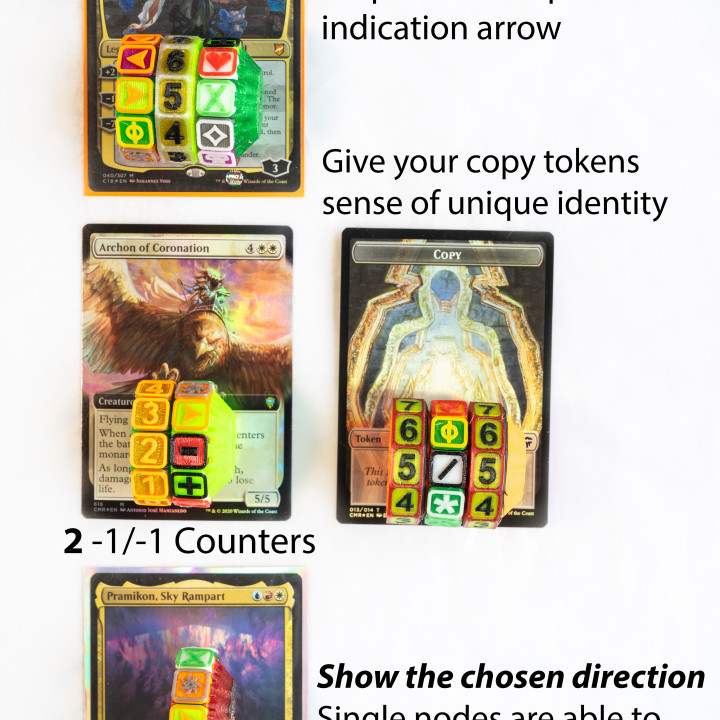 3D Printable The Ultimate Spindown Counter System (Numbers Only) by ...