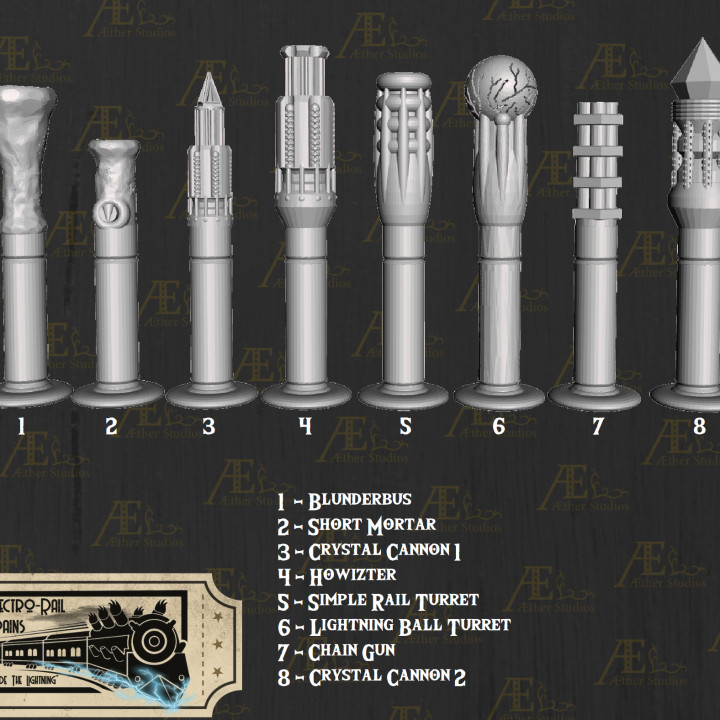 3D Printable AEELRT14 - Radial Train Raider by Aether Studios