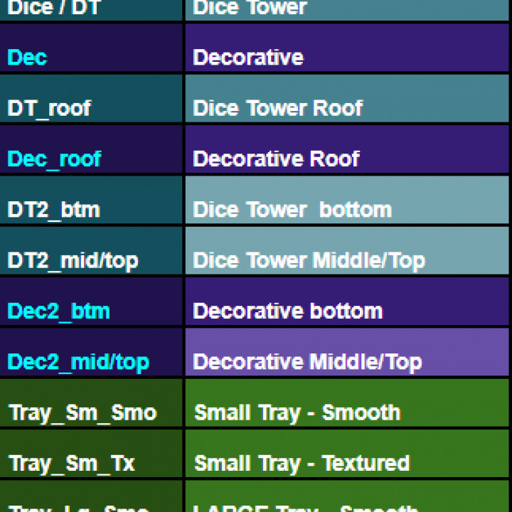 3D Printable ClockWork Dice Tower - SUPPORT FREE! by FatesEnd