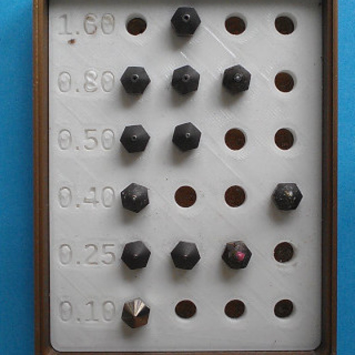 3D Printable Nozzle Box by Walter Sauf