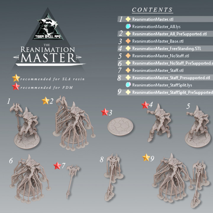 3D Printable The Reanimation Master by Alex Kolakowski