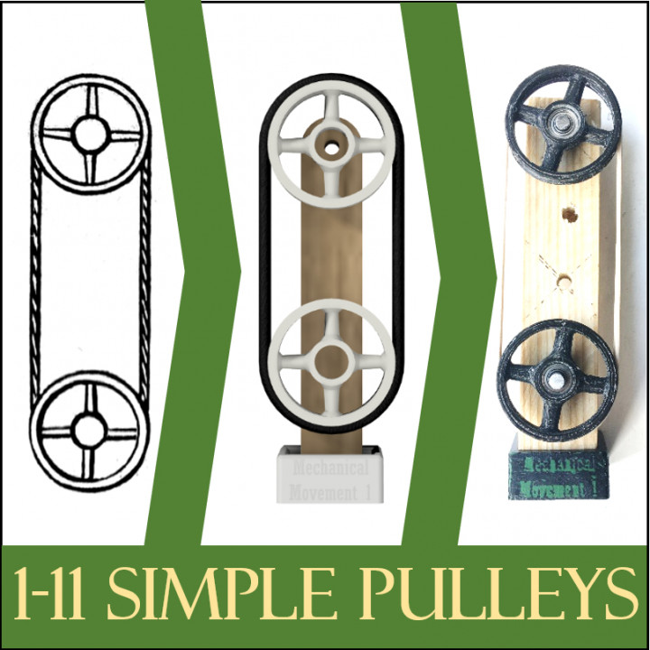 3D Printable 507 Mechanical Movements 1-11 Simple Pulleys by James Bozeat