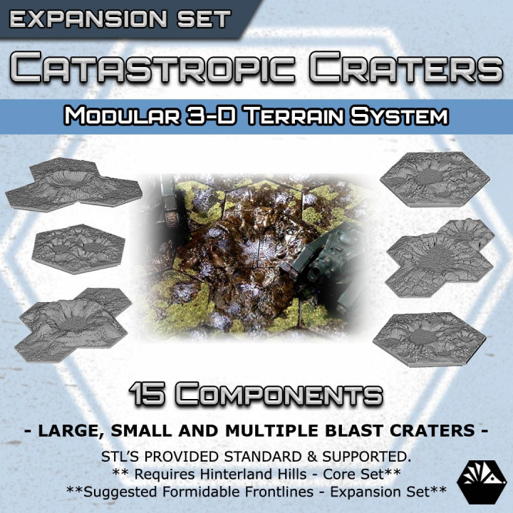 3D Printable Hexhog Tabletops: Catastrophic Craters⠀⠀⠀⠀ by Hexhog Tabletops