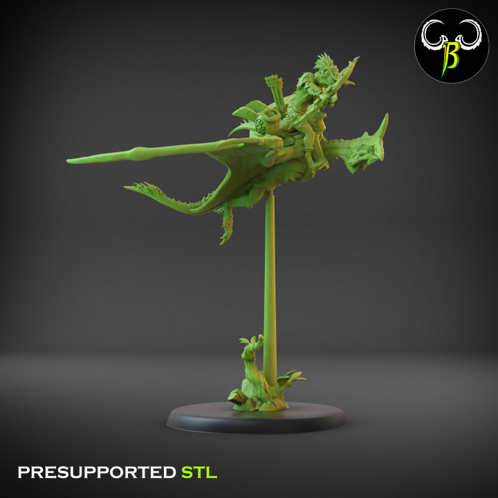 3D Printable Heliodon Squad by ClayBeastCreation