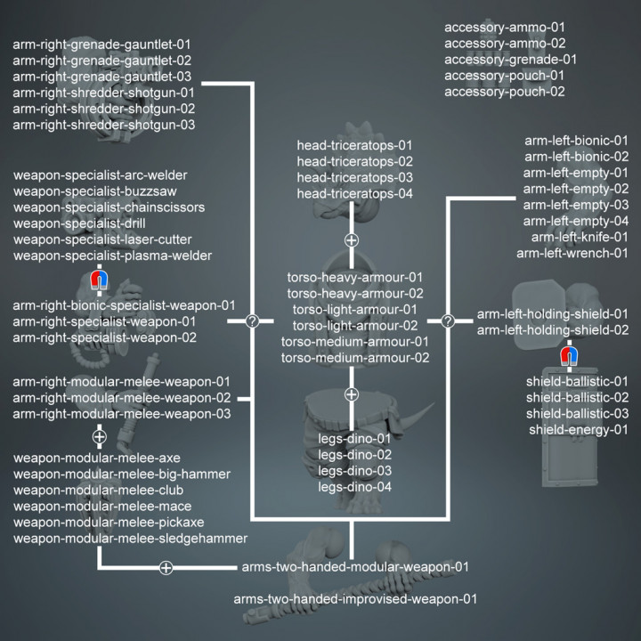 3D Printable Triceratogres - Multipart Miniatures Set by Treadhead Rad