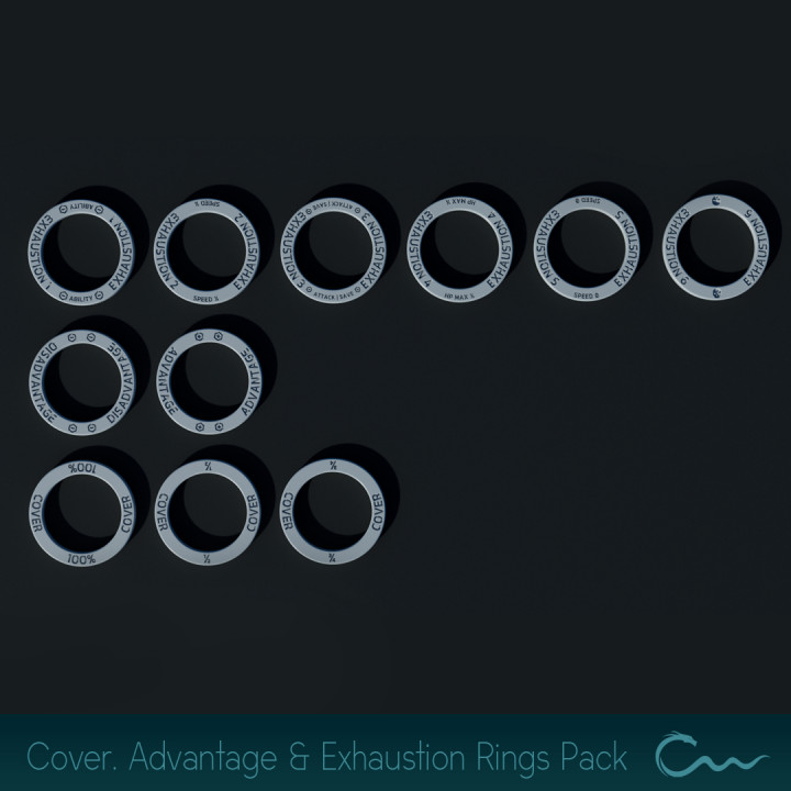 3D Printable 11 TTRPG Cover, Advantage & Exhaustion Rings Pack by The ...
