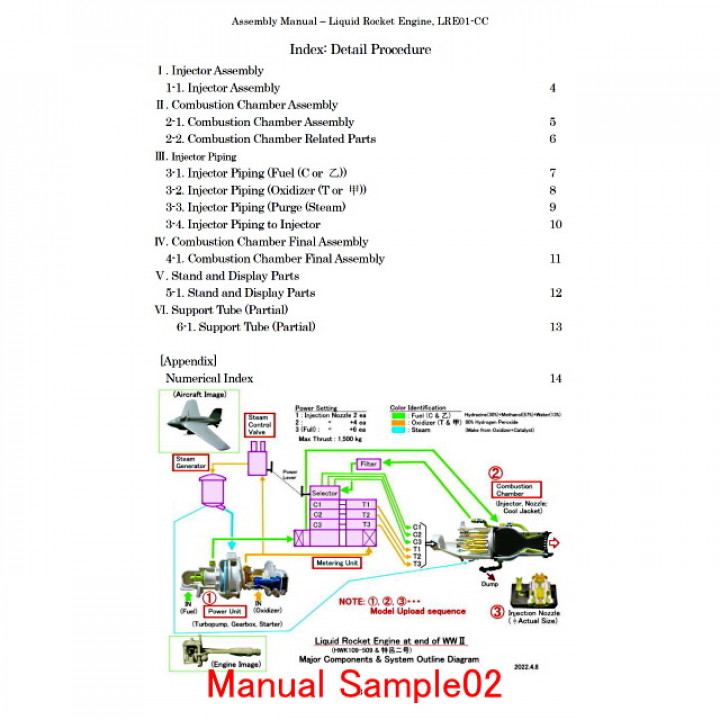 3D Printable Liquid Rocket Engine Component "Combustion Chamber", at ...