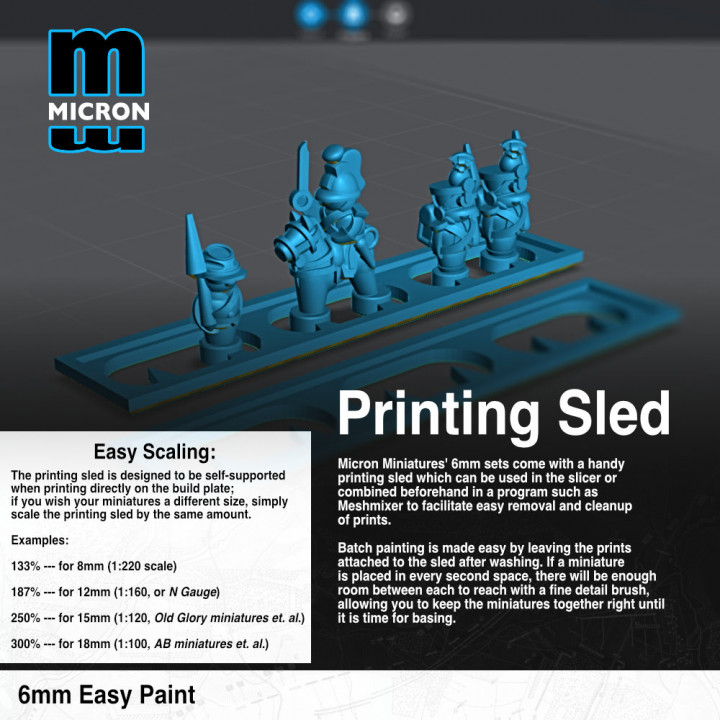 3D Printable Greek Psiloi by Micron Miniatures