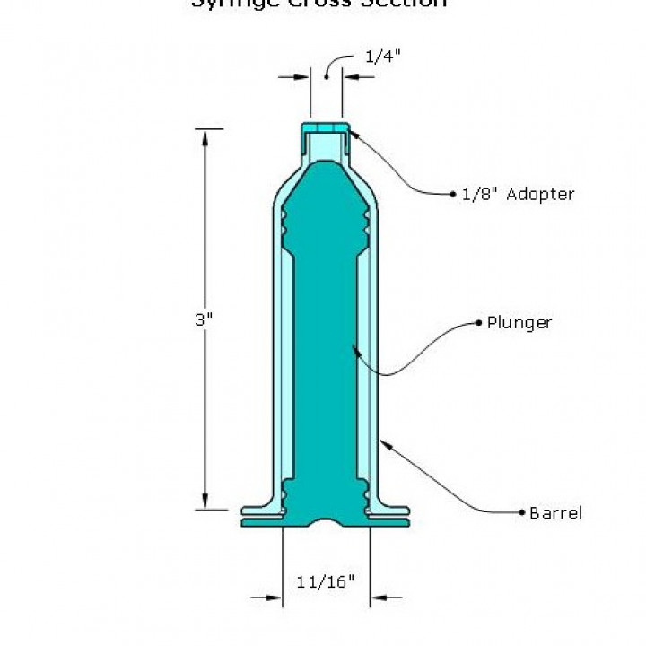 3D Printable Crafting Syringe by Shahram Zomorrodi
