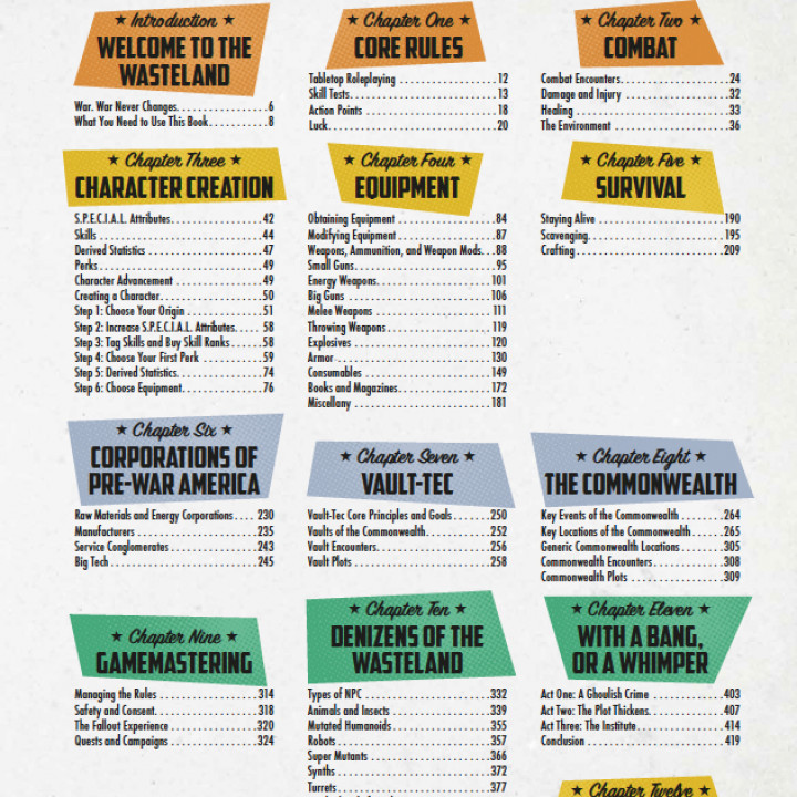 3D Printable Fallout: The Roleplaying Game Core Rulebook PDF by ...