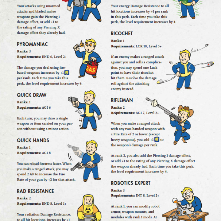 3D Printable Fallout: The Roleplaying Game Core Rulebook PDF by ...