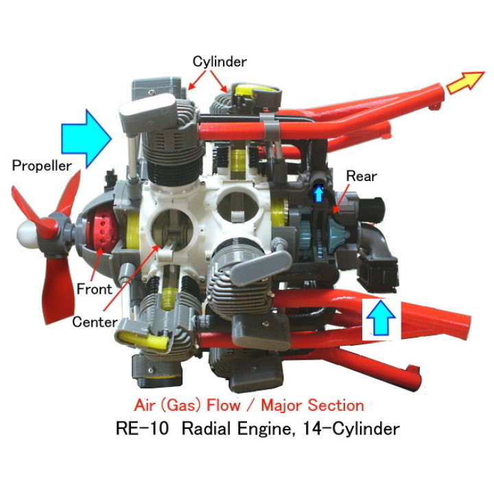 3D Printable Radial Engine, 14-Cylinders, Cutaway by Motoo Kondo