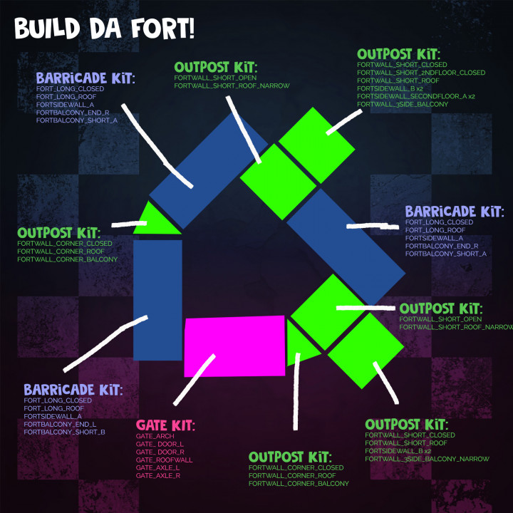 3D Printable MrModulork's Fortress - Outpost Kit by MrModulork