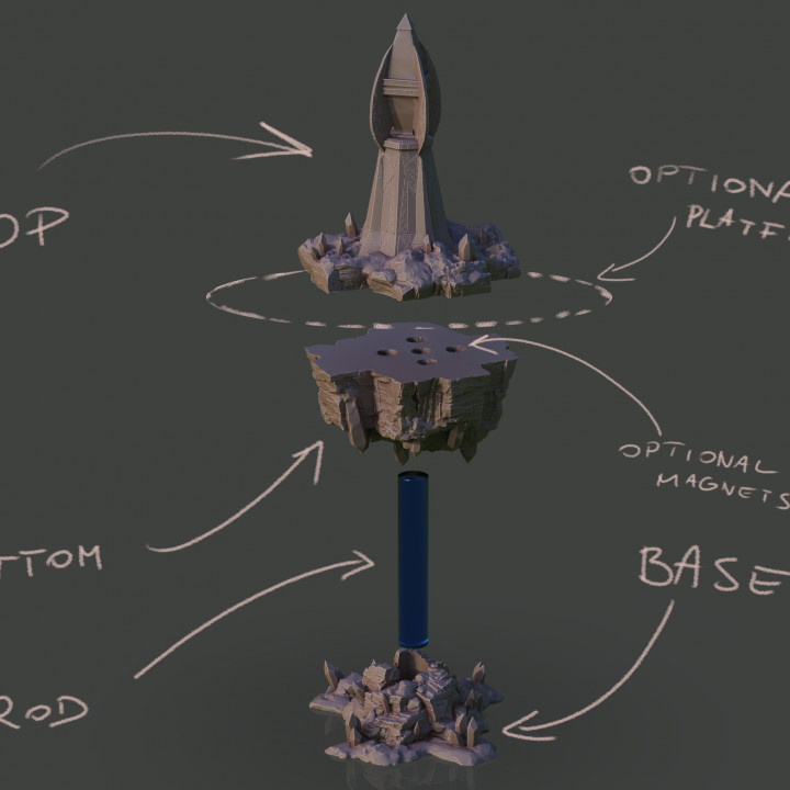 3D Printable Single Floating Island by 3DHexes