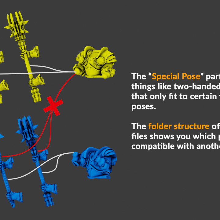 3D Printable Instruction Manuals and Scaling Charts by Adamant Arsenal