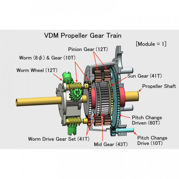 3D Printable Electric Propeller, VDM type by Motoo Kondo