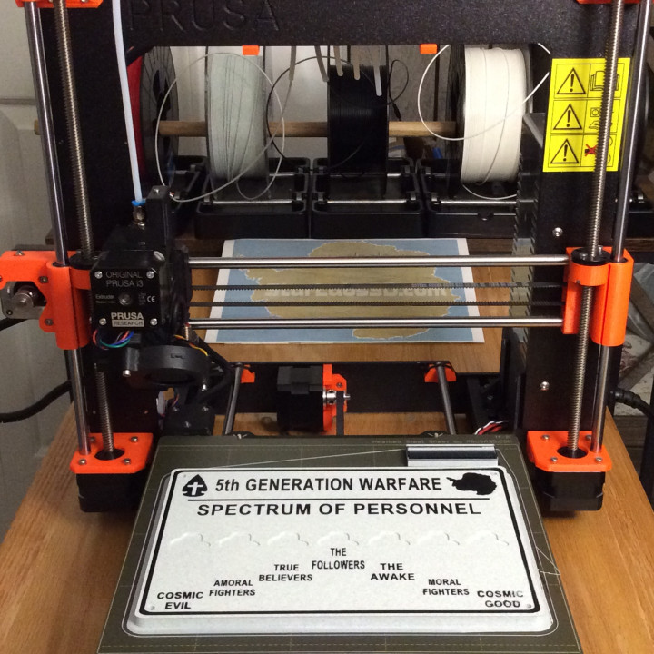 3D Printable 5th Gen Warfare Spectrum of Personnel by Star Labs 3D, LLC