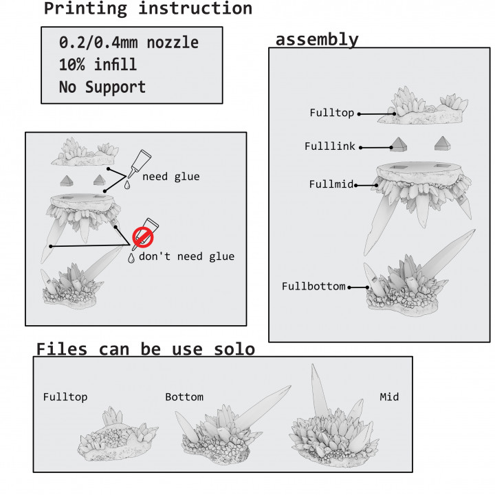 3D Printable Air-node 3 from Darkrock Ascension by Elliot Boyer