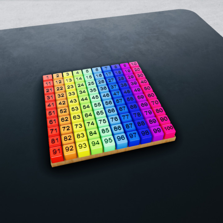 3D Printable Number Counting Cubes - Montessori Toy by Lazy Bear