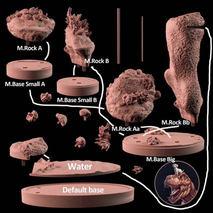 3D Printable Marine life bases - Dino and Dog April 2023 FREE model by ...
