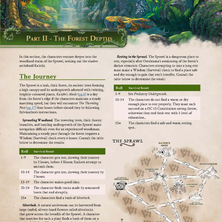 3D Printable PDF - The Sprawl (5e Adventure) by Mammoth Factory