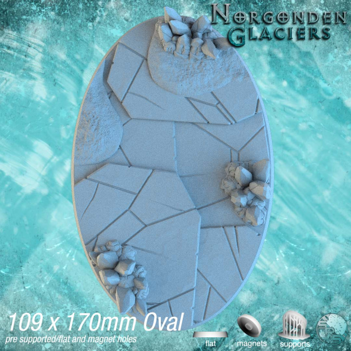 3D Printable Ice Bases Expansion by Sync Ratio Systems