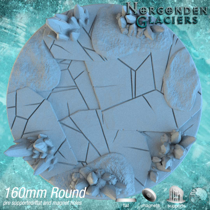 3D Printable Ice Bases Expansion by Sync Ratio Systems