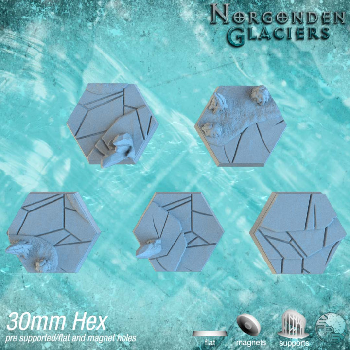 3D Printable Ice Bases Expansion by Sync Ratio Systems