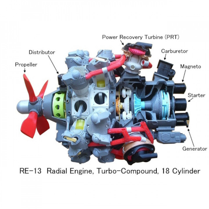 3D Printable Radial Engine, Turbo-Compound, 18 Cylinder, Post-World War ...