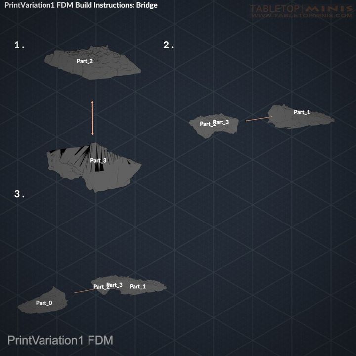 3D Printable Stone Bridge River Styx by TableTopMinis