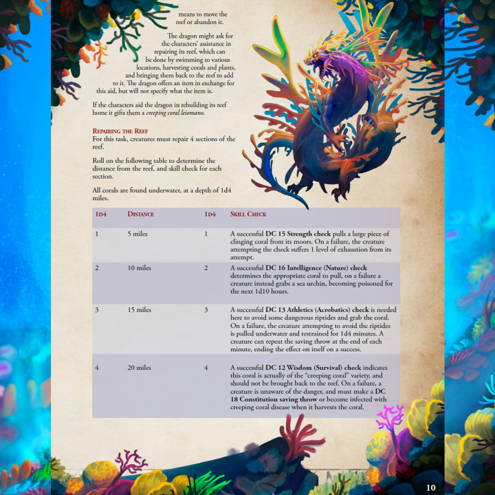 3D Printable The Scattered Isles by Dillon Olney