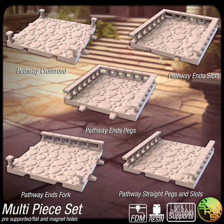 3D Printable Courtyard Terrain Set by Sync Ratio Systems