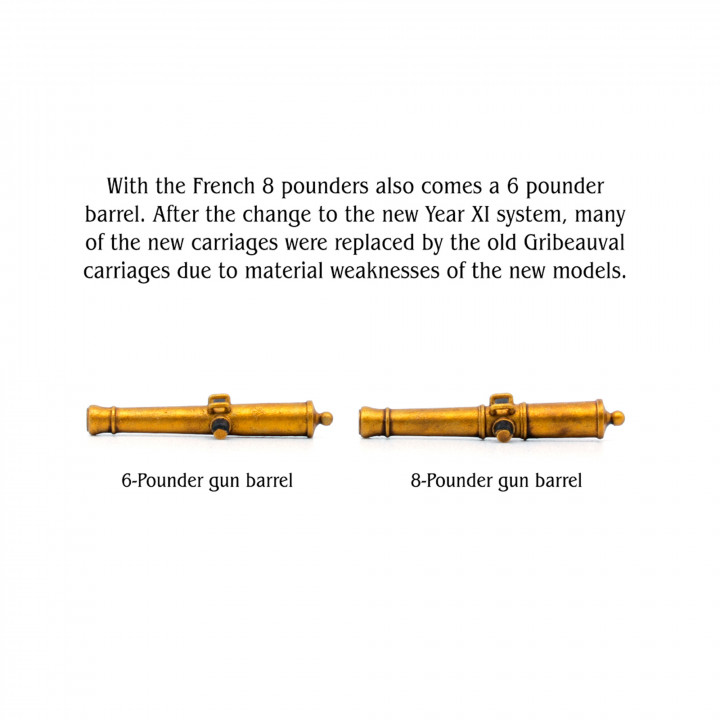 3D Printable Napoleonic French Foot Artillery Loading by Piano Wargames