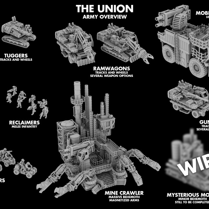 3D Printable The Union - Army Bundle by The Lazy Forger