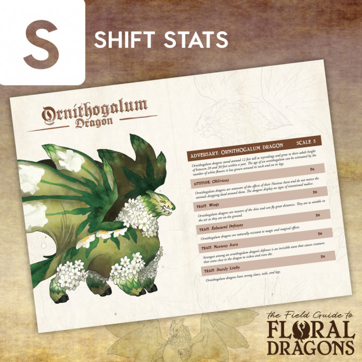 3D Printable PDF + STL BUNDLE - THE FIELD GUIDE TO FLORAL DRAGONS: BOOK ...