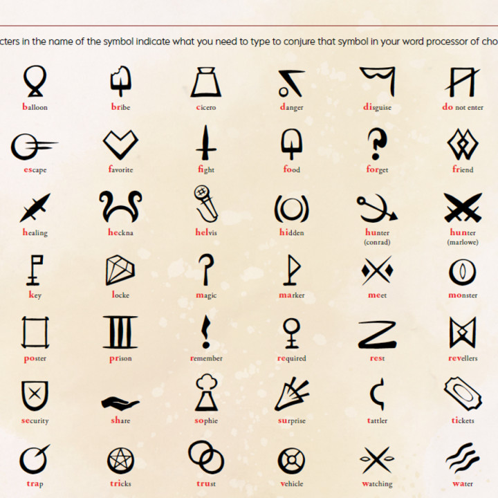 Cool Symbols And Their Meanings