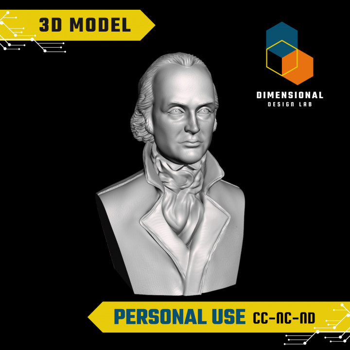 3D Printable Aaron Burr - High-Quality STL File for 3D Printing ...