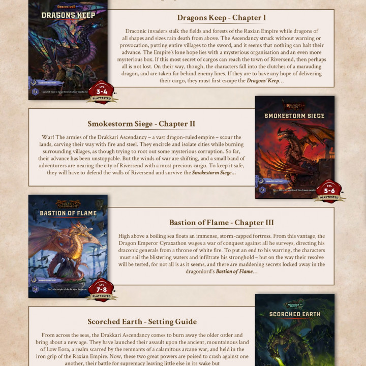 3D Printable PDF - Scorched Earth (5e Setting Guide) by Mammoth Factory