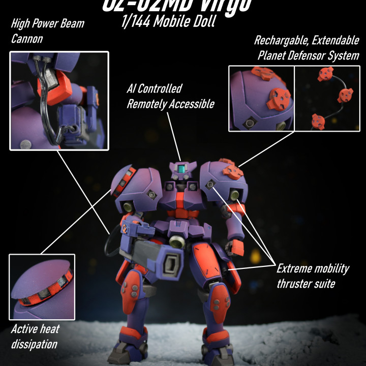 3D Printable Virgo Conversion by Locust_Labs