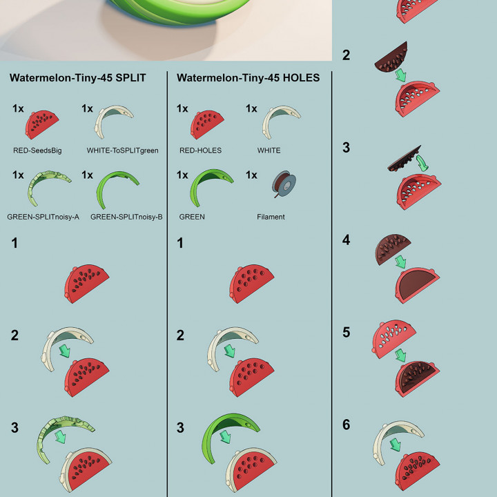3D Printable Watermelons by David