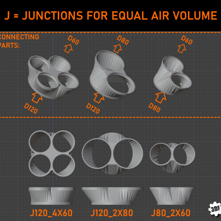 3D Printable PC Cooling Duct System by Adam Freeman