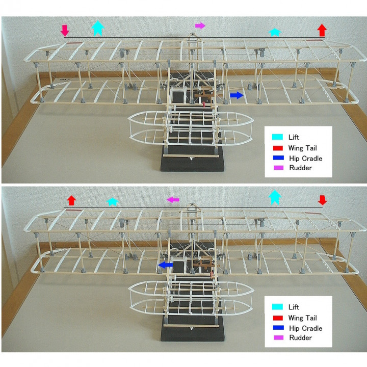 3D Printable Wright Flyer 1903, Control Wings, Study Model by Motoo Kondo